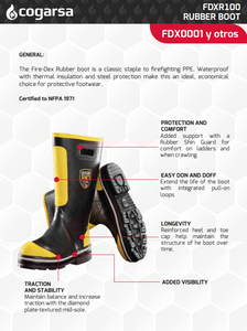 Kit Traje de Bombero Brigadista — COGARSA