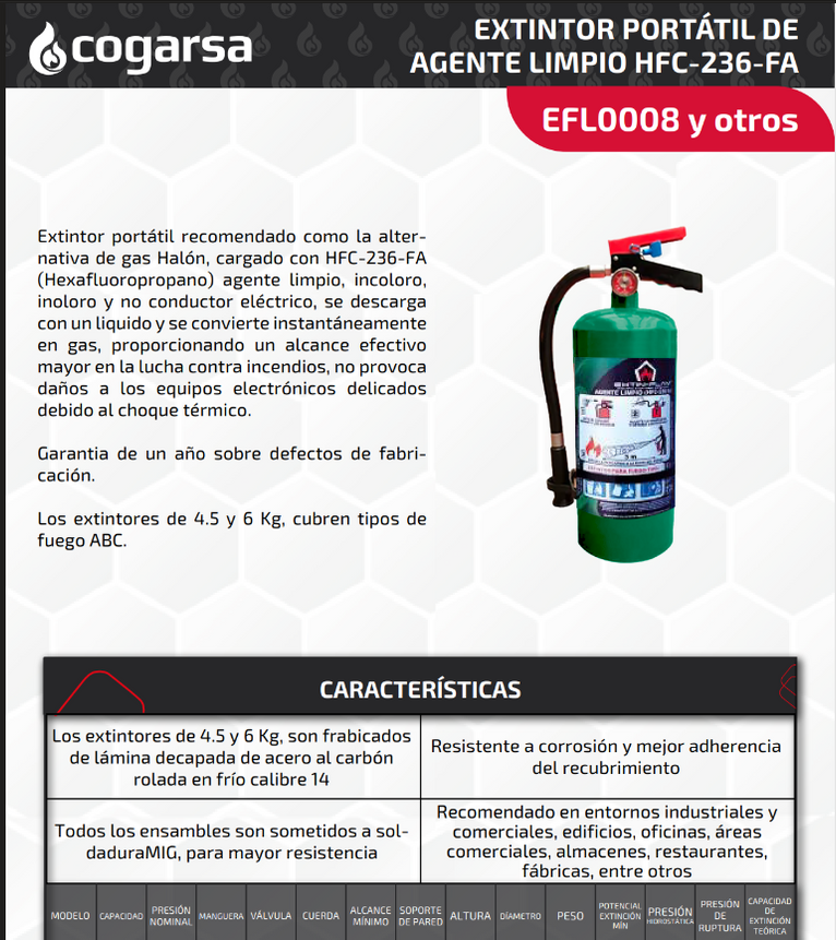 Extintor portátil de Agente Limpio HFC-236-FA — COGARSA